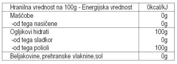 Eritritol in stevia naravno sladilo No sugar sugar 1000g - Alaja.si